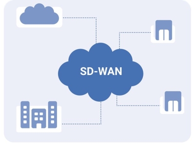 Câu Hỏi Phỏng Vấn SDWAN Nâng Cao – Bí Quyết Gây Ấn Tượng Với Nhà Tuyển ...